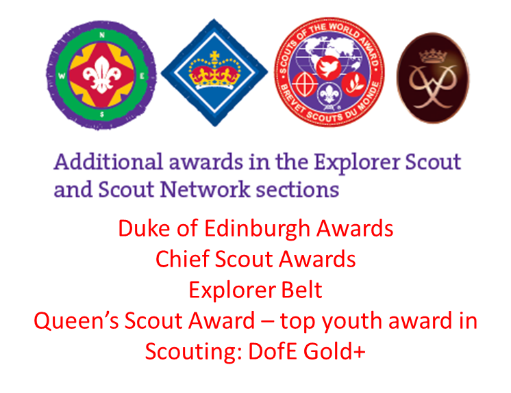 Programme Refresh | 1st Hillsborough Scout Group